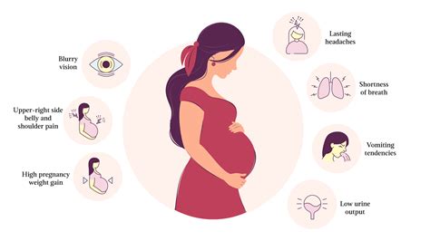 Kembara Xtra Medicine Preeclampsia And Eclampsia Kembara Xtra