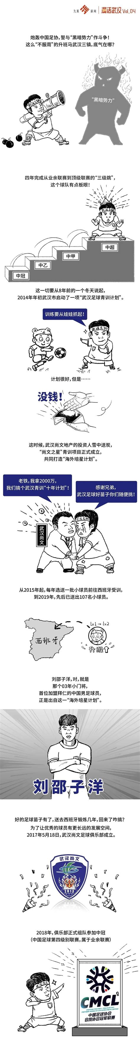 武汉三镇：一匹“不服周”升班马的极简成长史武汉新闻中心长江网cjncn