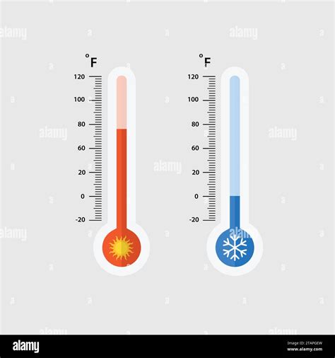 Hot And Cold Meteorology Thermometers On Transparent Background Blue