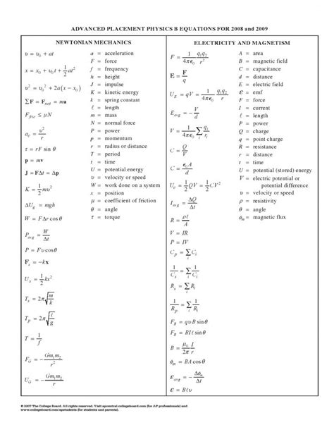 Physics Notes Physics And Mathematics Quantum Physics Igcse Physics