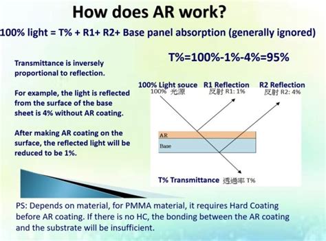 Anti Glare Polycarbonate Sheet Excelite