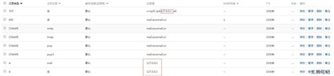 Ewomail Csdn