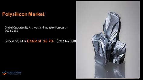 Polysilicon Market