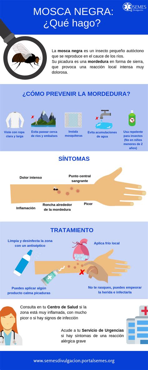 Picadura De Mosca Negra Semes Divulgación