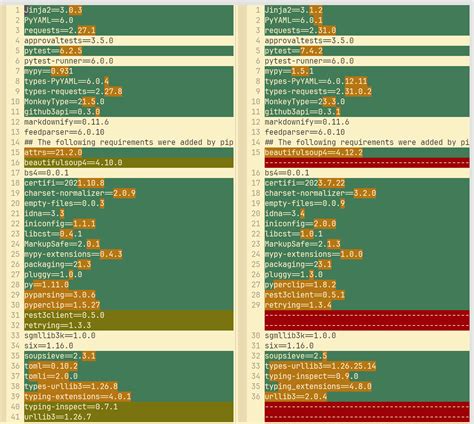 Fix The Python Tests GitHub Action Issue 641 Obsidian Community
