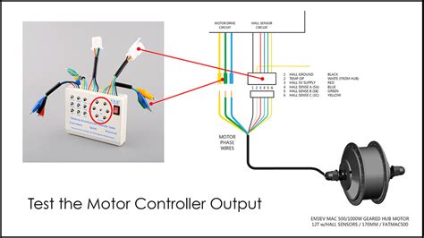 Brushless Motor Controller Wiring Diagram Circuit Diagram