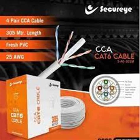 Secureye Cat 6 Cable At Rs 3150box Cat 6 Cable In Sawai Madhopur