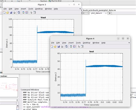 Data Acquisition From An Electric Model Running On The Fpga Of A Data Acquisition From An Electric Model Running On The Fpga Of A