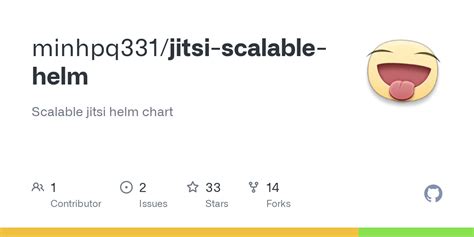 github minhpq331 jitsi scalable helm scalable jitsi helm chart