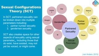 SCTteaching Pptx