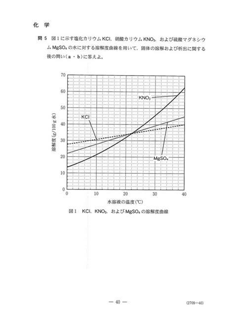 【速報】2023年度大学入学共通テスト追試験・再試験 化学の問題・解答一覧｜高校生新聞オンライン｜高校生活と進路選択を応援するお役立ちメディア