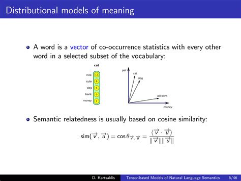 Tensor Based Models Of Natural Language Semantics Ppt