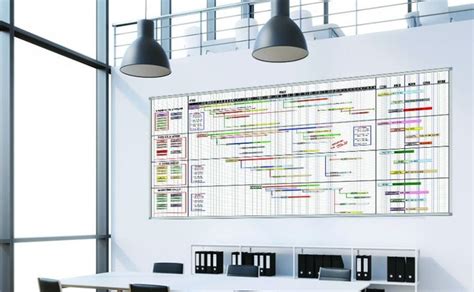 Ways You Can Use Gantt Charts To Enhance Project Management Output