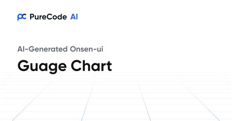 Build Great Onsen Ui Guage Chart Components Faster Using Ai Tools