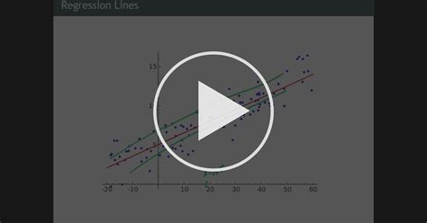 Linear Modeling Module 1 Linear Modeling Coursera