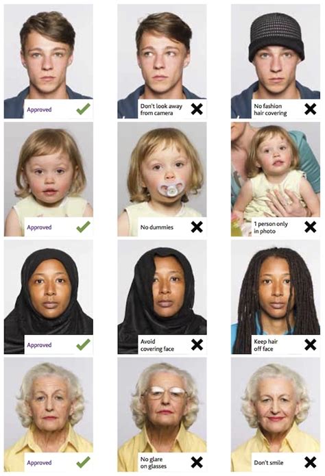 Passport Photo Online