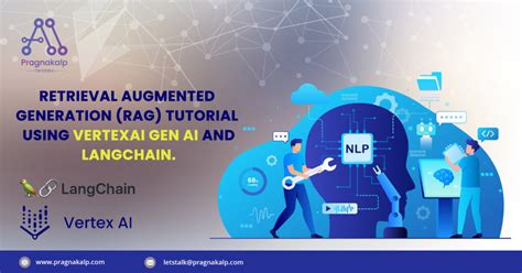 Pragnakalp Techlabs Ai Nlp Chatbot Development Company From India