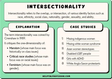 How Does Intersectionality Impact Sexual Dysfunction Diagnosis Deals
