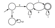 Finite Automata Can Anybody Explain It To Me In Detail How To Draw