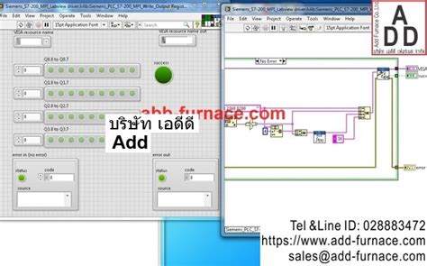 Labview Profibus PCI PXI PCIe Card Thailand Agent
