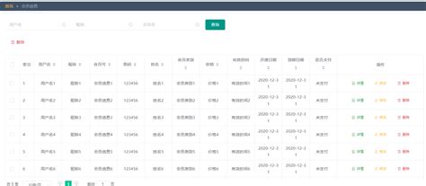Github Huaaweicodeonline Music Management System Based On Ssm 2 基于