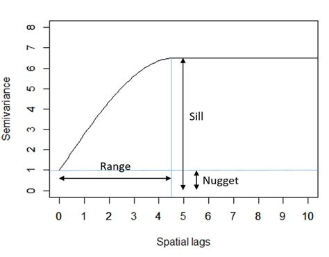Ucgis Bok Visualizer And Search
