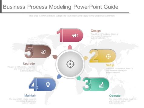 Modeling Process PowerPoint Templates Slides And Graphics