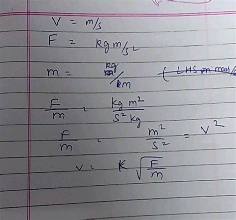 The Frequency F Of A Stretched String Depends Upon The Tension F