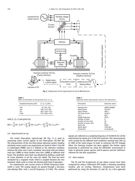 Diagnosis Of Broken Bars Fault In Induction Machines Using Higher Order Spectral Analysis Pdf