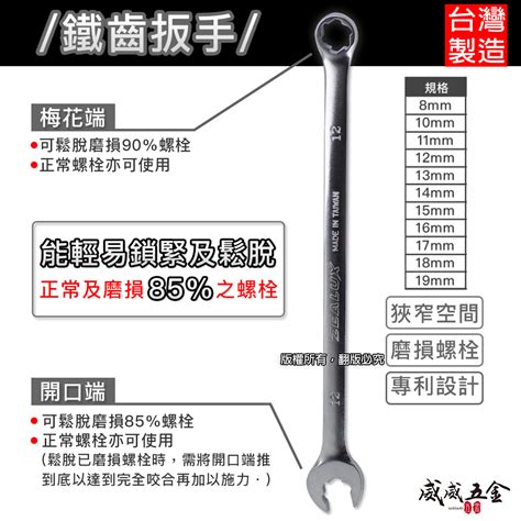 Zealux 台灣製 銳樂｜8 19mm 鐵齒特長防滑扳手 不滑脫 專利防滑梅開板手 磨損螺栓用梅花開口板手
