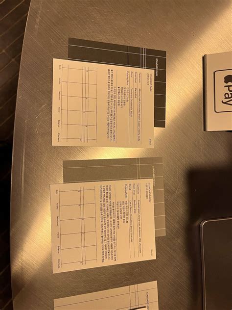 Menu At Standard System Seoul