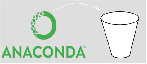 How To Remove Anaconda From Windows