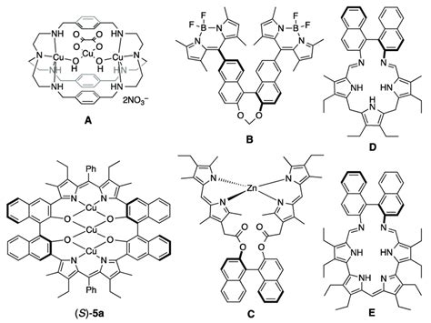 The Reported Trinuclear Metal Complexes A And S 5a Of Macrocyclic Download Scientific