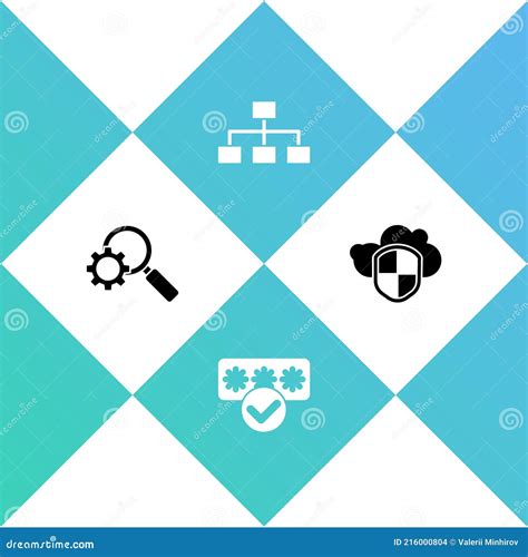 set magnifying glass and gear password protection hierarchy