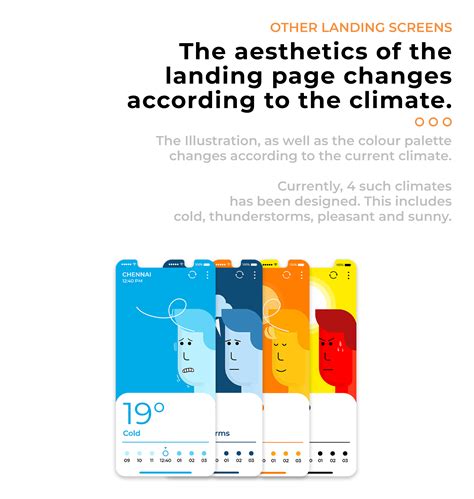 Weather App UI Design On Behance