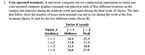 Solved Now Consider The Following Sas Output Based On A