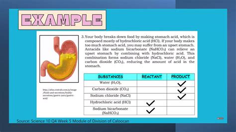 Reactants Products Tutorialpptx
