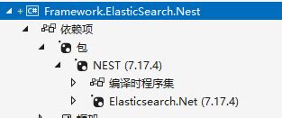Elasticsearch