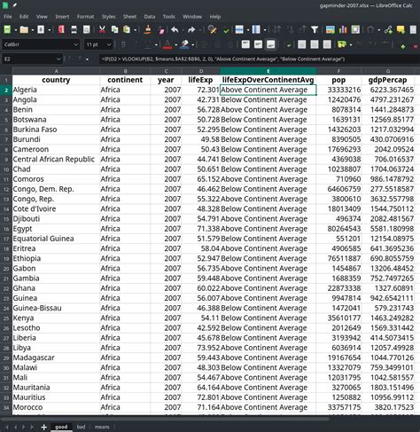 Reading Conditional Formatting In Xlsx Files In A Tidy Way With Readxl R Bloggers