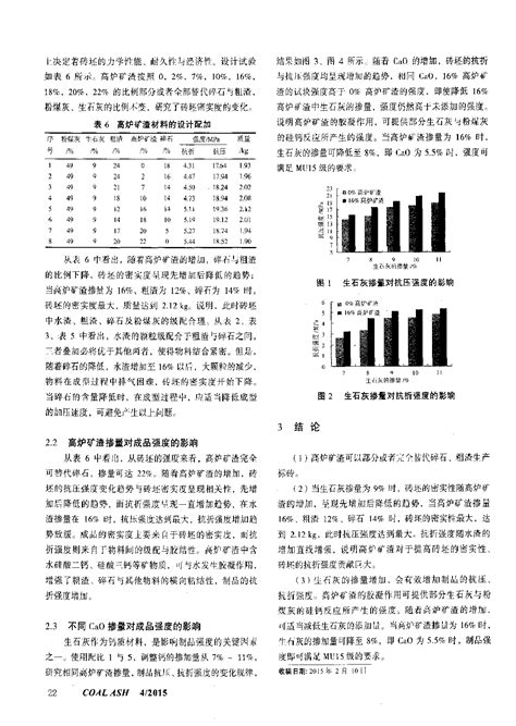 高炉矿渣制备蒸压粉煤灰砖的研究 其他结构 土木在线