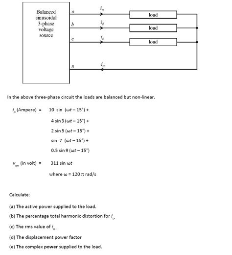 Solved In The Above Three Phase Circuit The Loads Are Chegg Com
