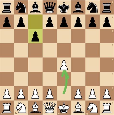 How Do The Women Of The Opposite Sex Scream When You Brick Their Pipi I Wanted To Know For The