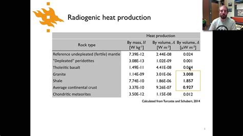 Geodynamics Lecture 73 Heat Production Youtube