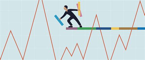 Understanding Stock Market Volatility Forecasting