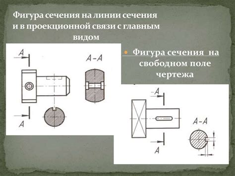 Сечения, их назначение и применение - презентация онлайн