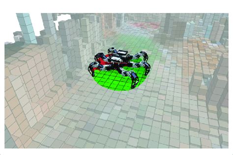 Footprint Around The Robot Position Covers The Cells With Potential