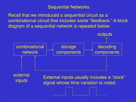 Ppt Sequential Networks Powerpoint Presentation Free Download Id