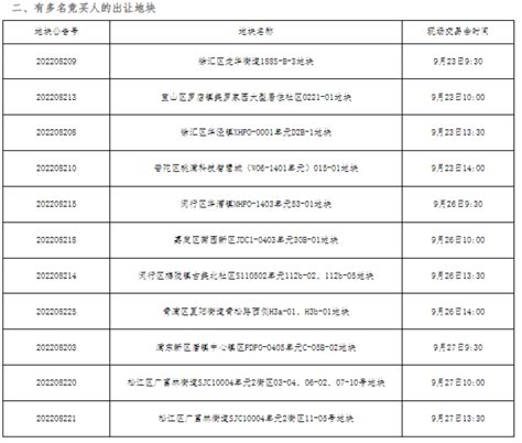 周到上海