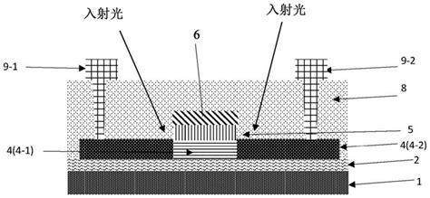 薄膜晶体管及其制造方法和显示装置与流程
