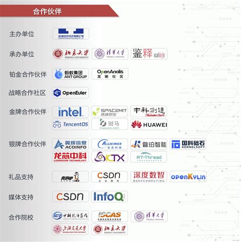Os2atc｜开源操作系统年度技术会议10周年开源鉴释 第十届开源操作系统年度技术会议